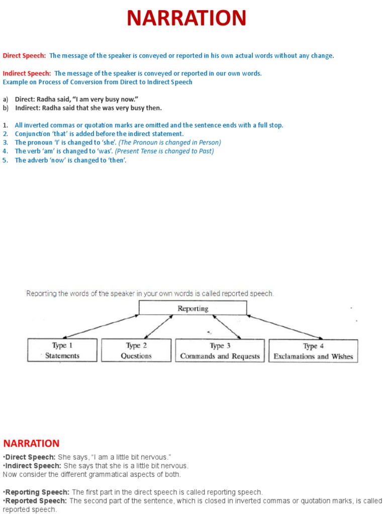 Narration: Direct Speech: Indirect Speech | PDF