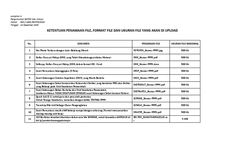 Ketentuan Penamaan File | PDF
