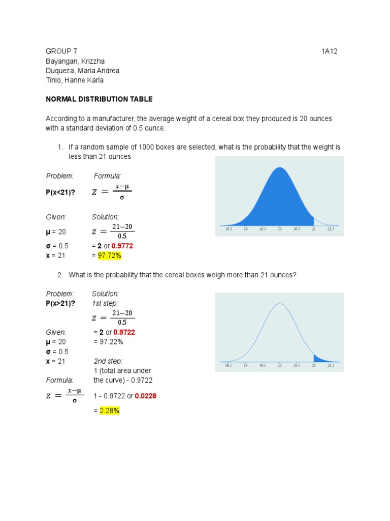 Normal Distribution Table: Problem: Formula | PDF | Correlation And ...