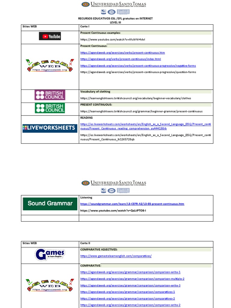 English 3 Self Learning Resources | PDF | Linguistics | Grammar