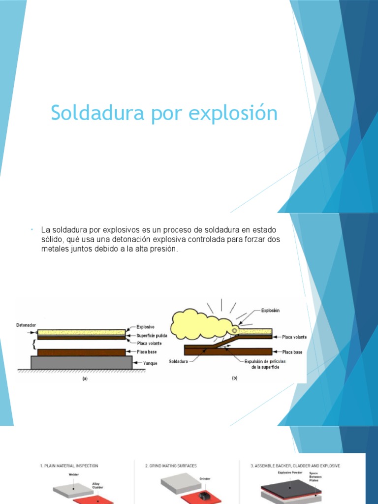 Explosion Welding (EXW) | PDF