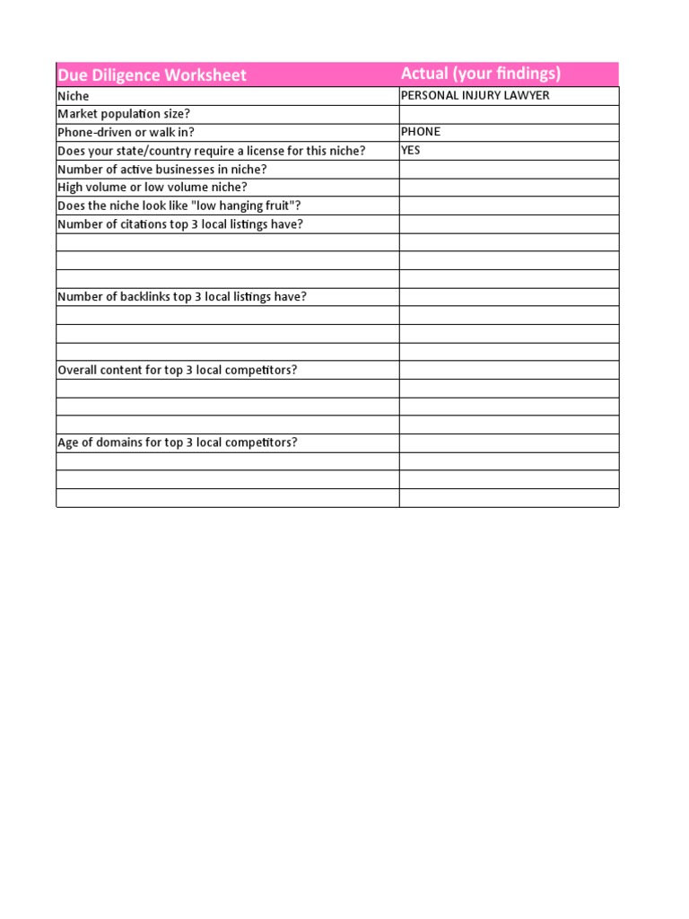 Due Diligence Worksheet Actual (Your Findings) | PDF