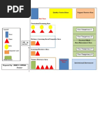 Grade 9: Tle-He Cookery Prepare Dessert and Sweet Sauces | PDF ...
