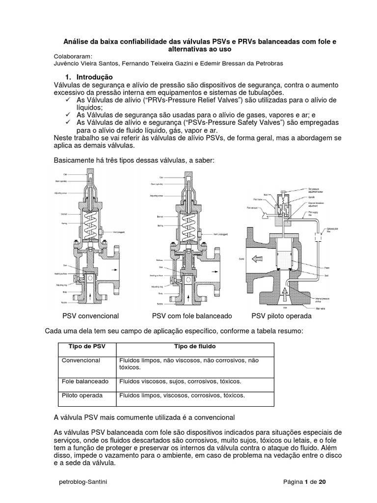 Confiabilidade das Válvulas PSV Balanceadas | PDF | Válvula | Pressão