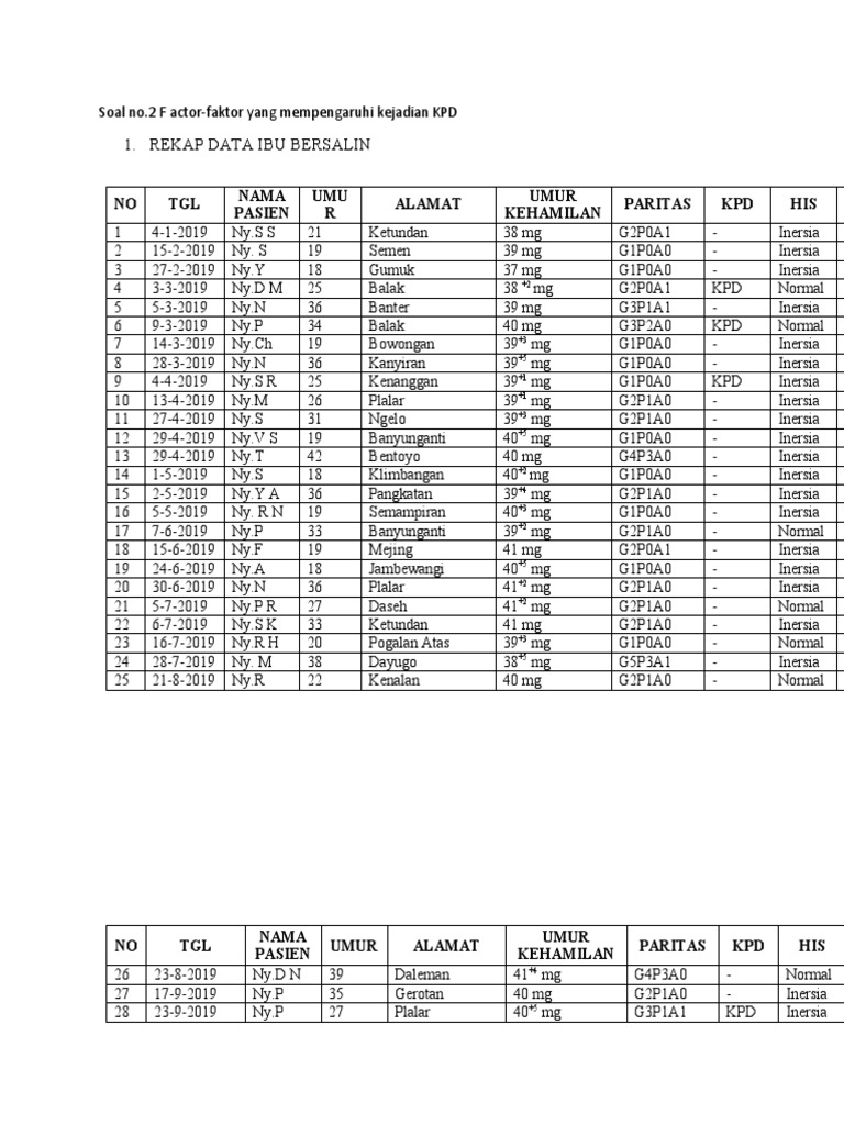 Latihan Soal Entry Data No2 | PDF