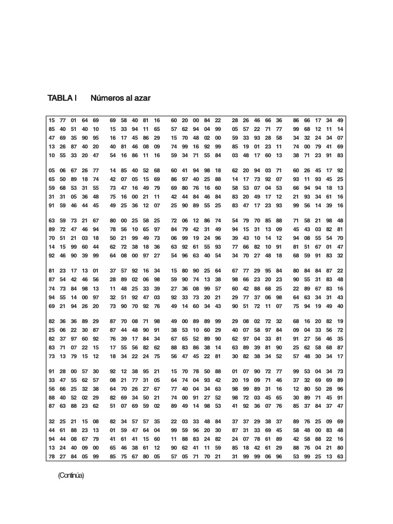 Tablas de Números Aleatorios | PDF | Aleatoriedad