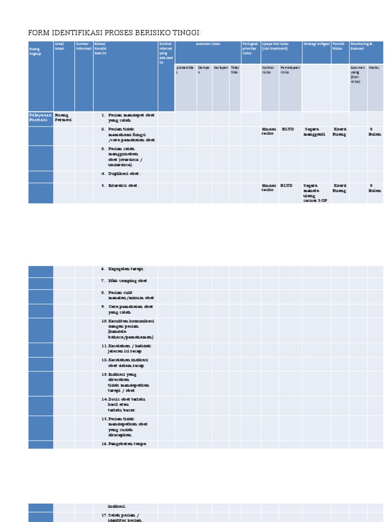 2.apotek Form Identifikasi Proses Berisiko Tinggi | PDF
