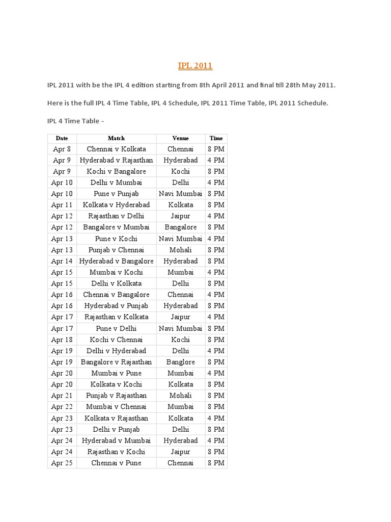 IPL 2011 Schedule | PDF | Sports Seasons | Sports