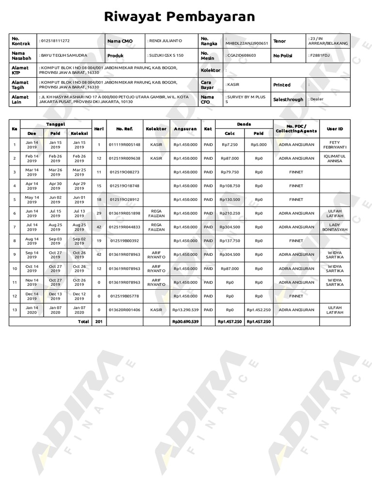 Kartu Piutang 012518111272 | PDF