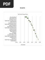 GANTT CHART - PHD RESEARCH TIMELINE (2023-2026) - Sheet1 PDF | PDF ...