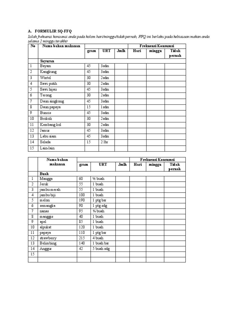 Kuesioner SQ FFQ Sayur Buah | PDF