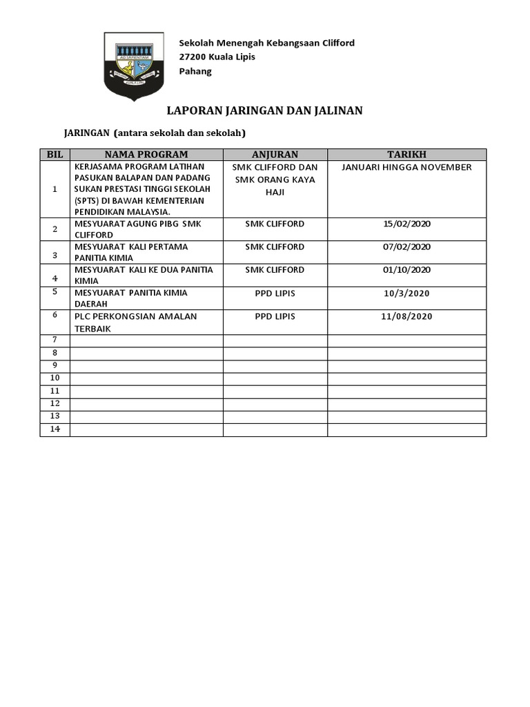 2020-Jaringan Dan Jalinan | PDF
