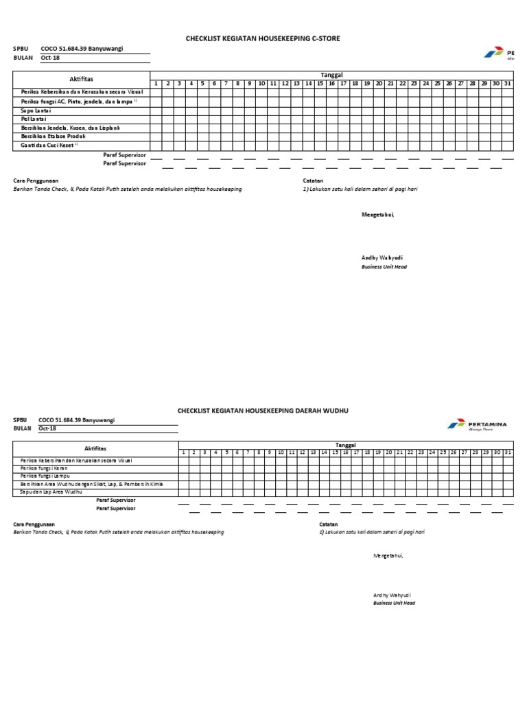 Check List Administrasi Pasti Pas | PDF