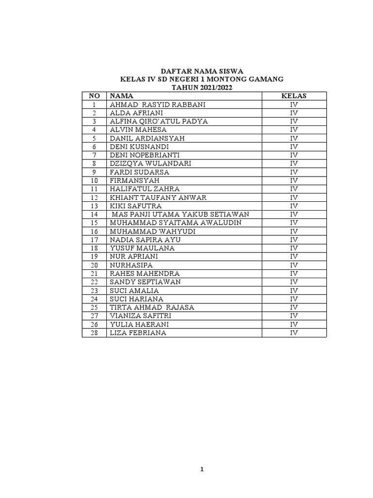 Catatan Lapangan Wawancara Siswa Kels Iv Fix | PDF