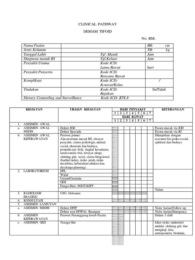 Protokol Terapi Demam Tifoid | PDF