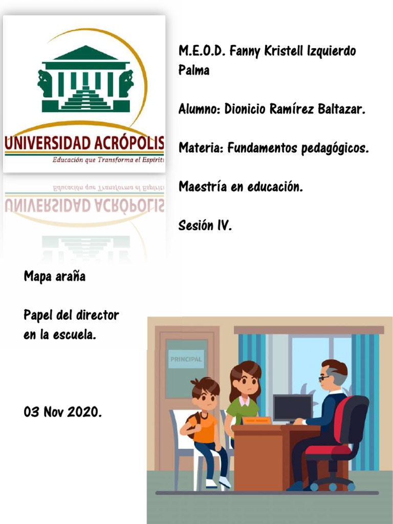 Mapa Araña - El Papel Del Director en La Escuela | PDF | Enseñando ...