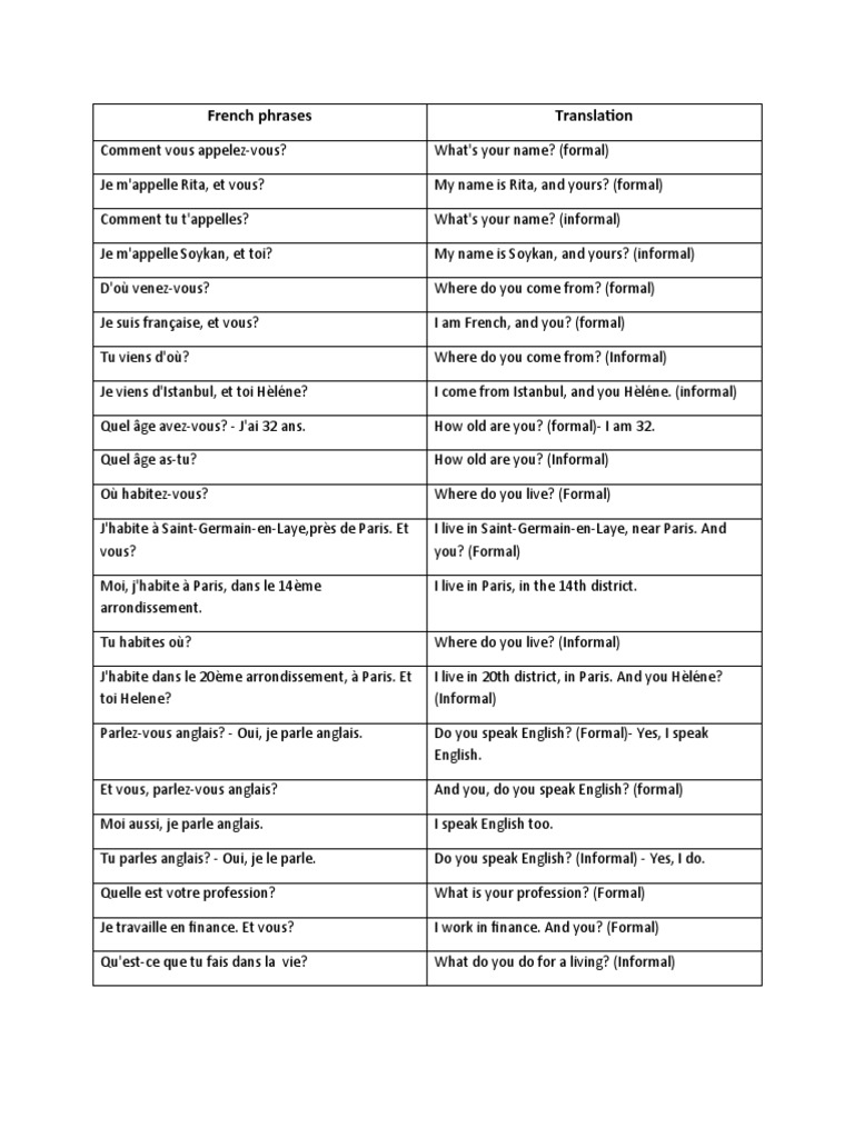French Phrases-WPS Office | PDF