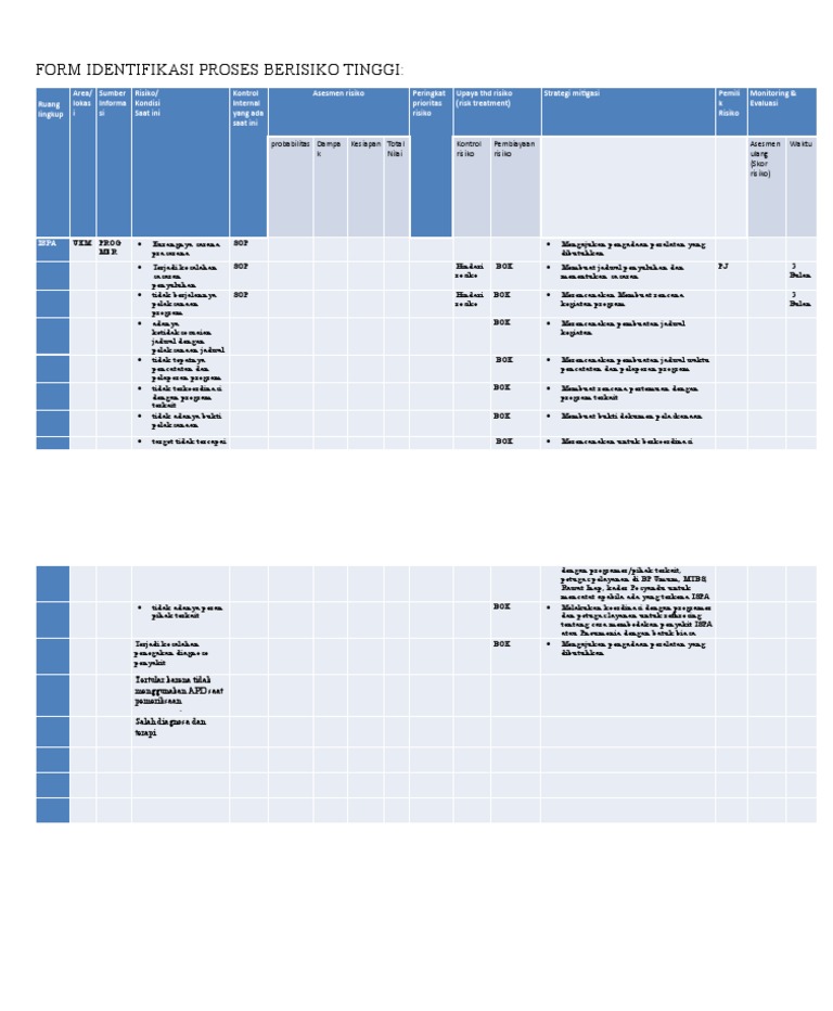 4.ispa Form Identifikasi Proses Berisiko Tinggi | PDF
