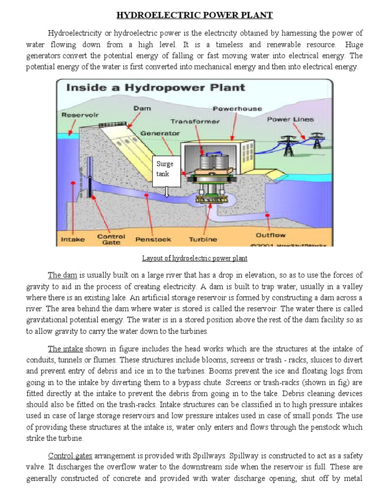 Parts and Functions of Hydroelectric Plants | PDF | Dam | Power Station