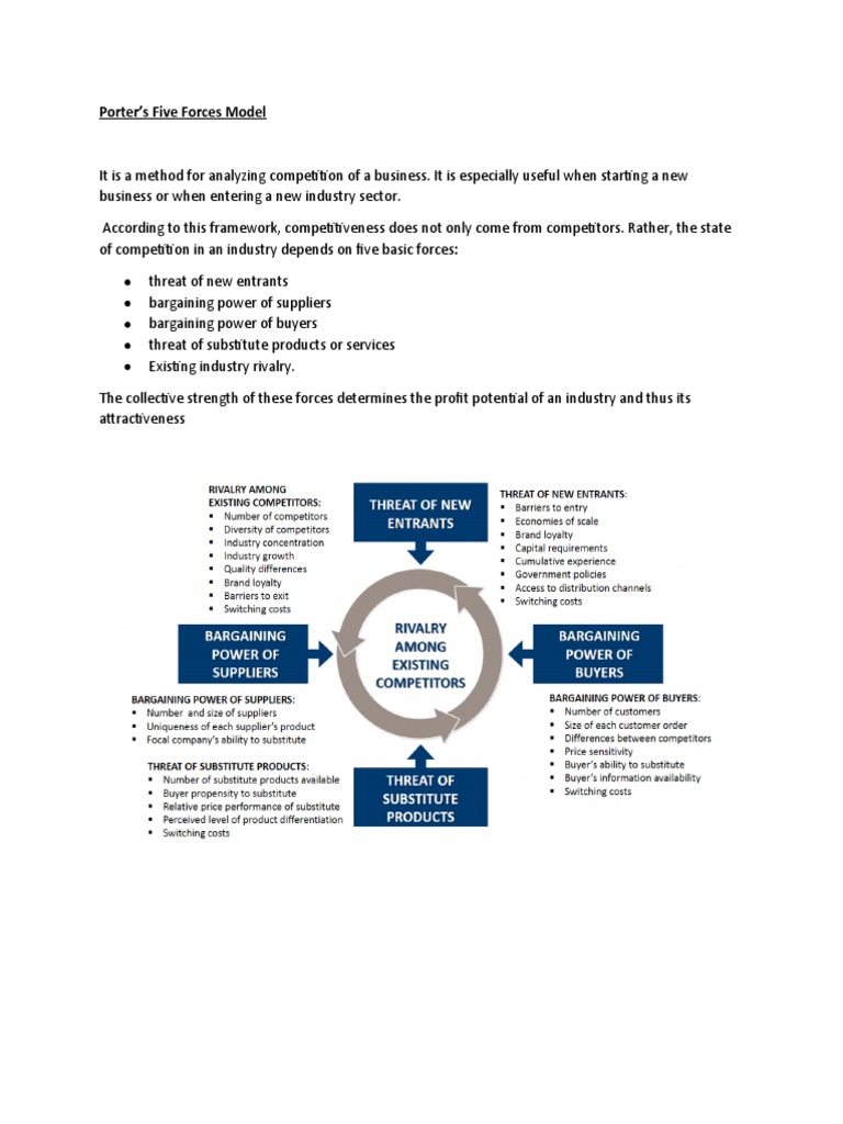 Porter's 5 Force Model | PDF | Economies | Business Process