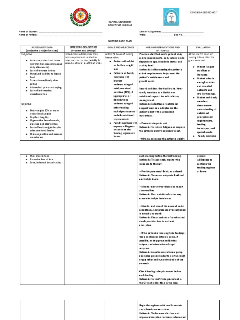 Nursing Care Plan for Intestinal Obstruction | PDF | Eating | Medical ...