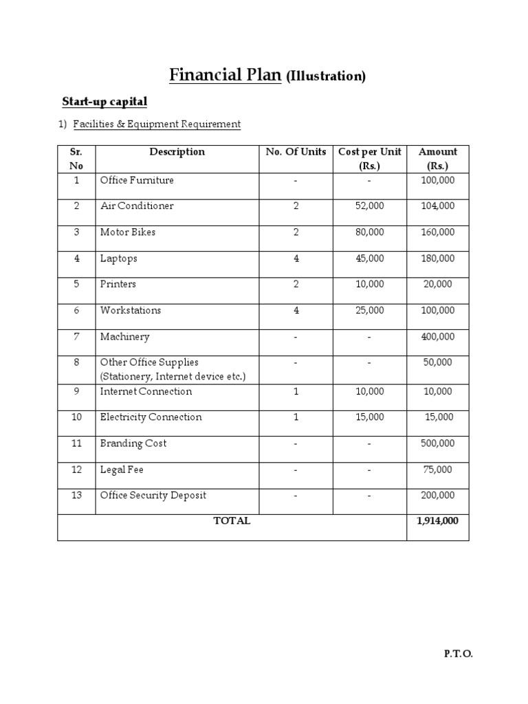 Financial Plan (Illustration) | PDF | Revenue | Economies