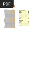 Too Many Types Spreadsheet | PDF