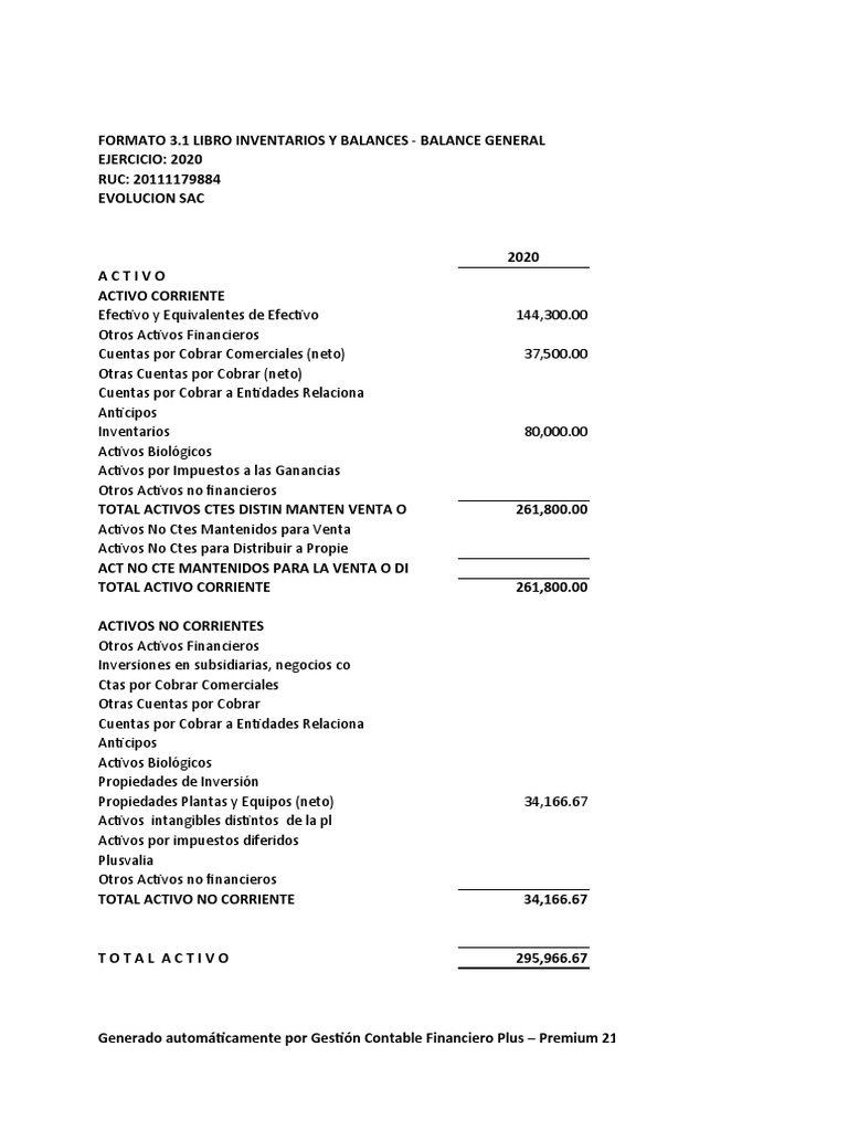 Balance de Inventario 3.1 | PDF | Hoja de balance | Contabilidad