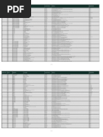 Catalogo de Claves Sep | PDF