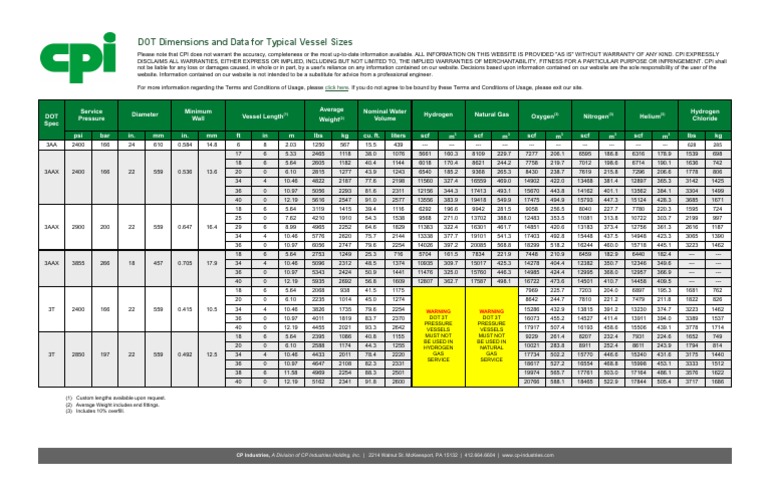 CPI Standard DOT Vessel Designs | PDF | Phases Of Matter | Gases