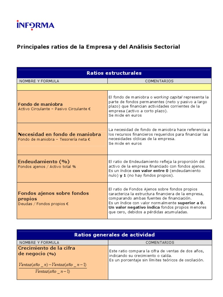 Principales Ratios Financieros y Economicos | Descargar gratis PDF ...