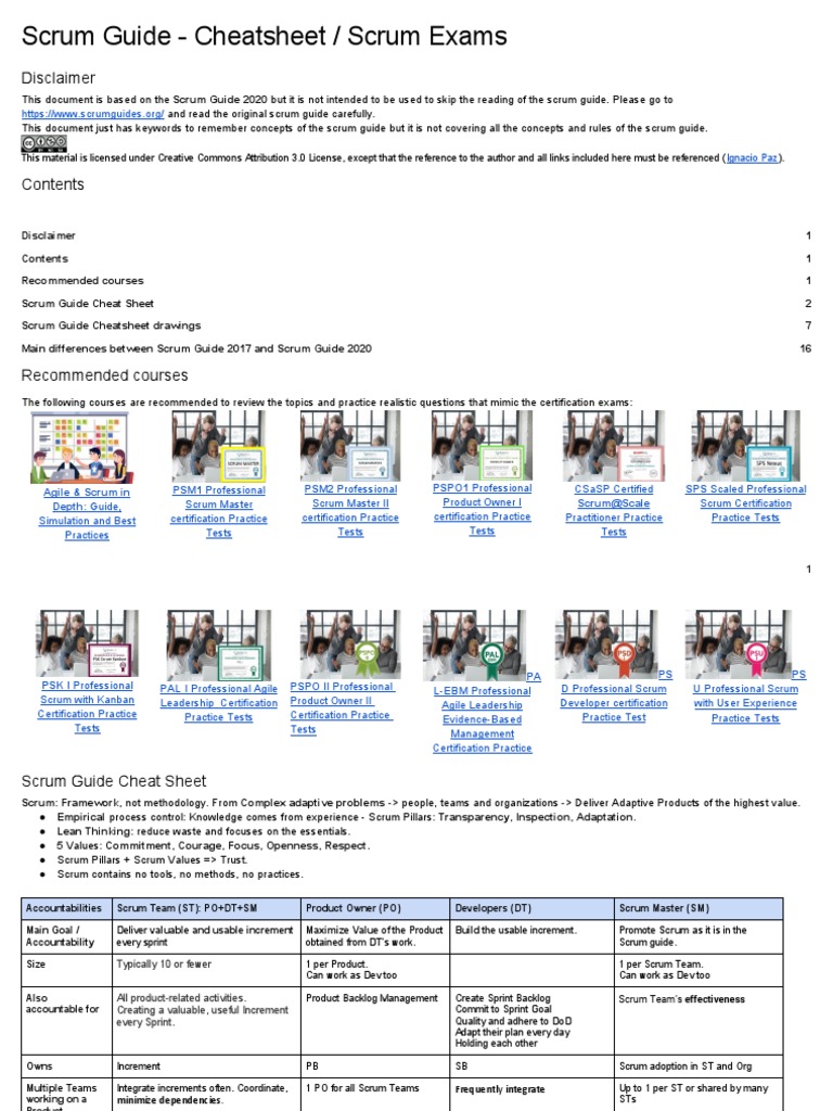 Scrum Guide - Cheat Sheet | Download Free PDF | Scrum (Software ...
