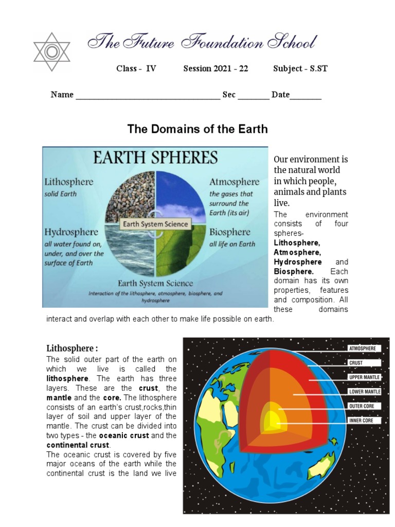 The Domains of The Earth | PDF | Earth | Water