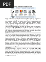 PDF | PDF | Financial Transaction | Credit Card