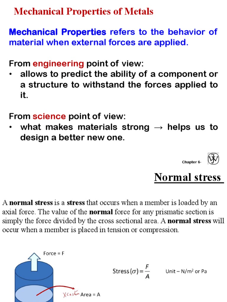 Lecture 6 Mechanical Properties of Metals | PDF | Deformation ...