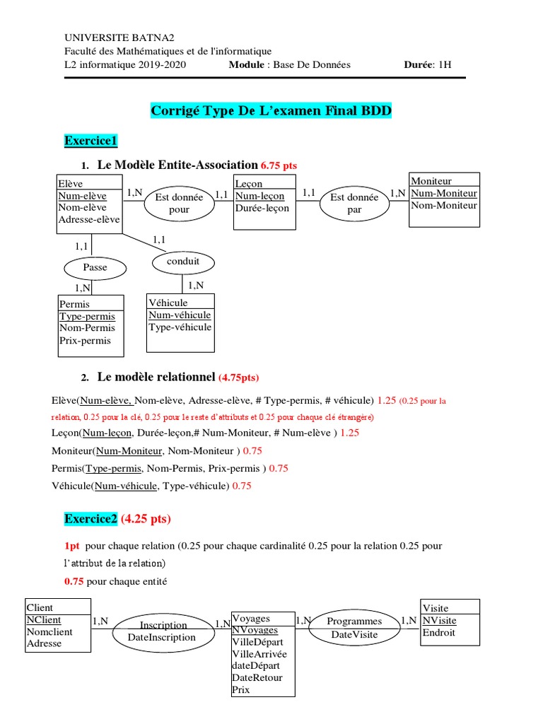 Corrigé Examen Final BDD L2 Informatique | PDF | Bases de données | Modèle relationnel