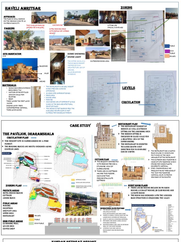 Resort Case Study | PDF | Roof | Wall