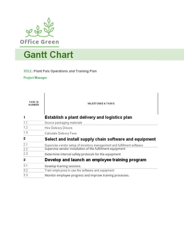 Gantt Chart: Establish A Plant Delivery and Logistics Plan | PDF ...