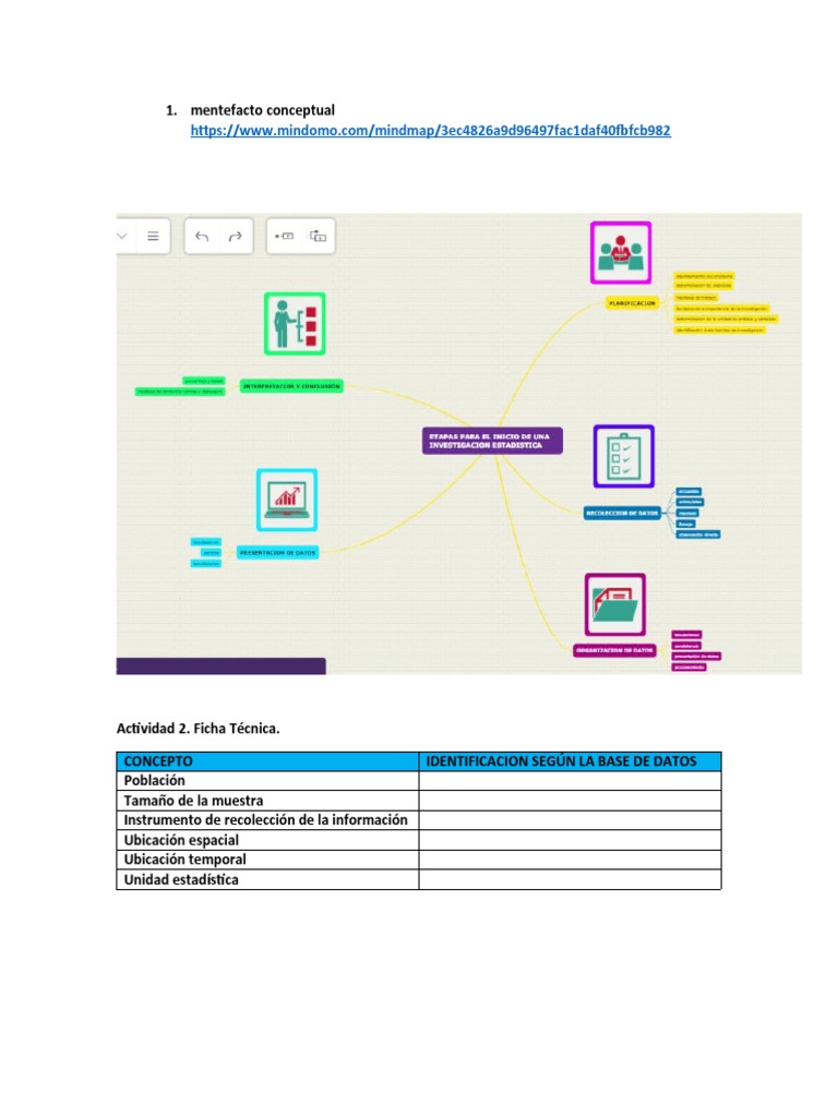 Mentefacto Conceptual | PDF