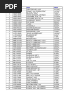 SMAX Manual Ticket Creation Guide | PDF | Computers
