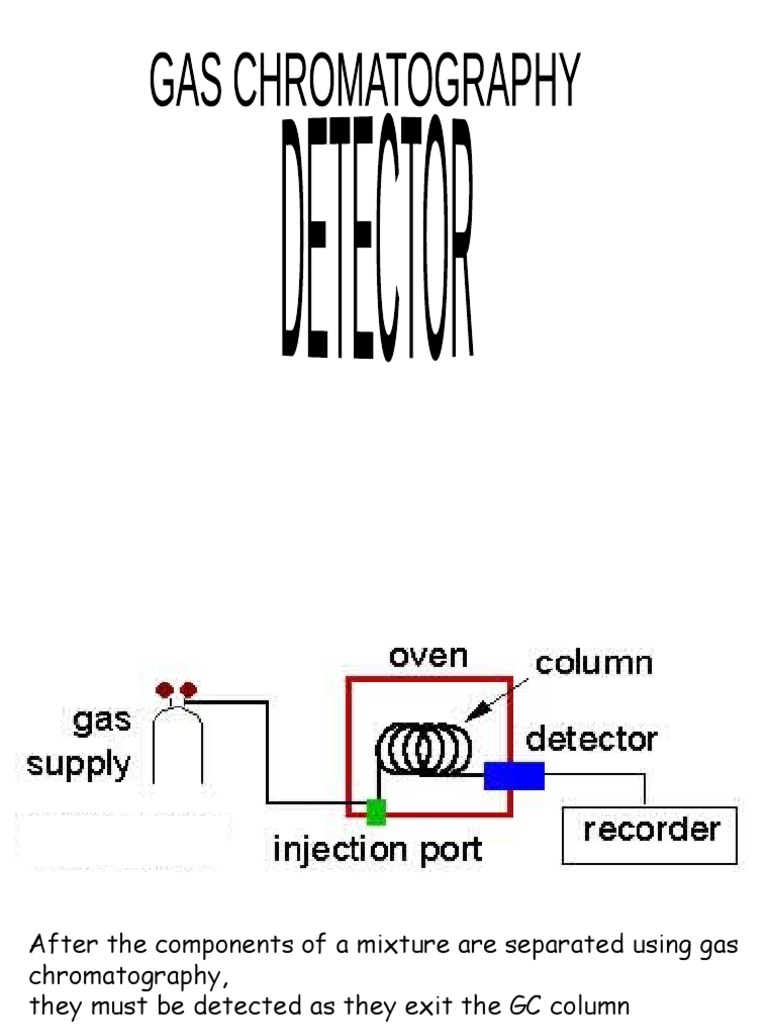 GC Detector | PDF | Gas Chromatography | Chromatography