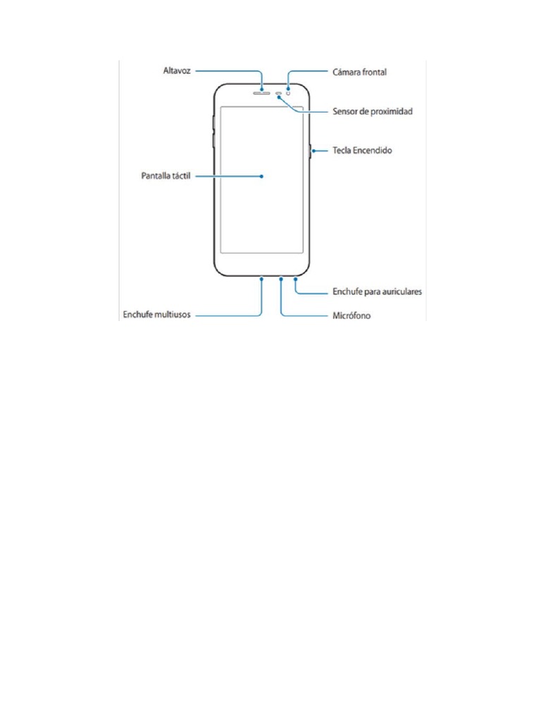 Partes de Un Celular | PDF