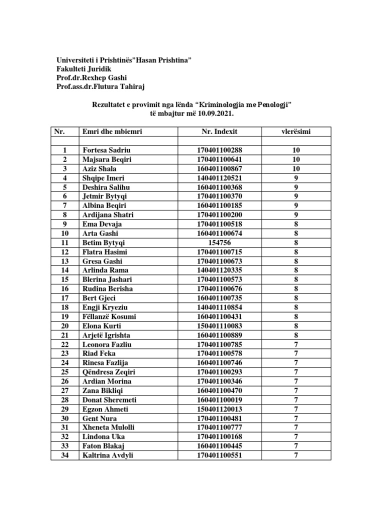 A02CAC78-887F-4A48-B550-908ADDFB9182 | PDF | Kosovo