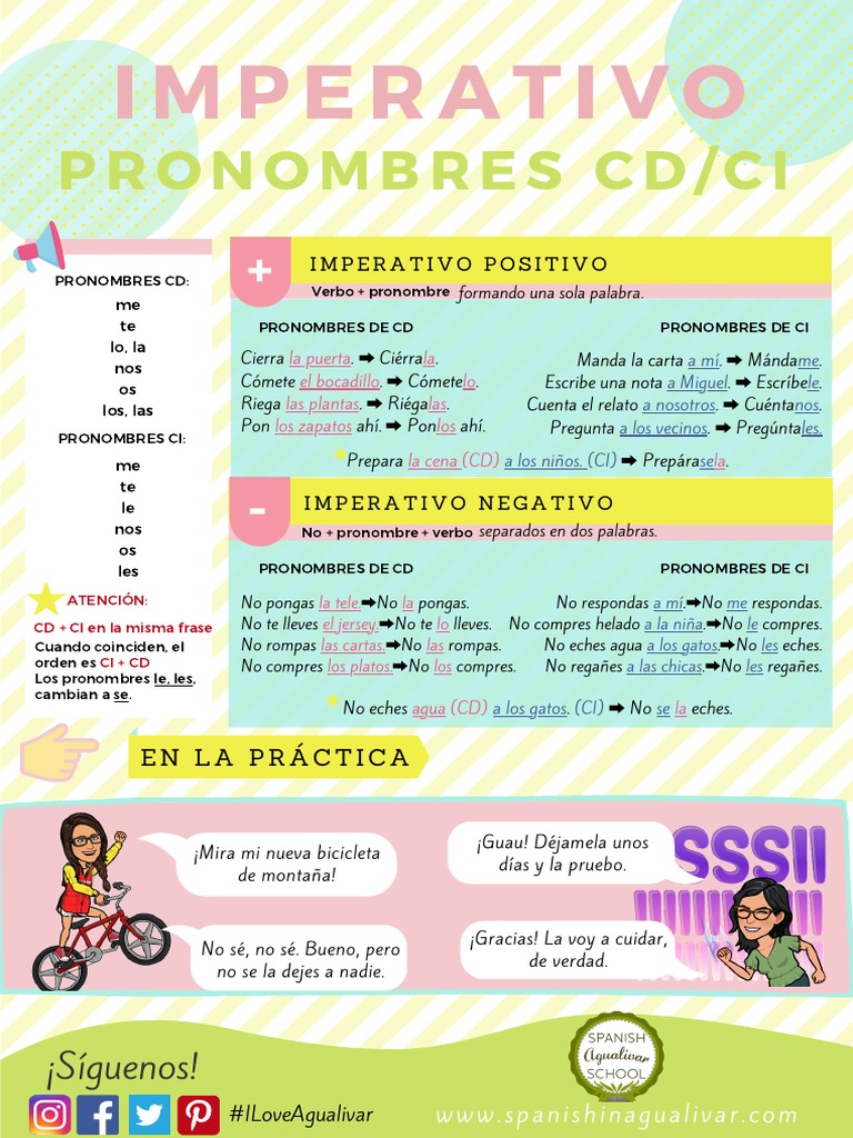 Imperativos y Pronombres en Inglés | PDF