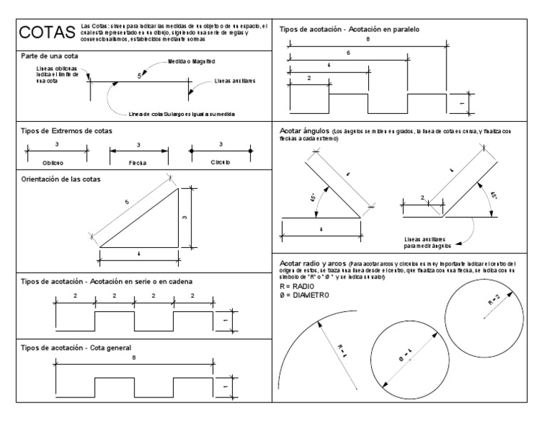 Lamina - 4 - Cotas | PDF | Geometría