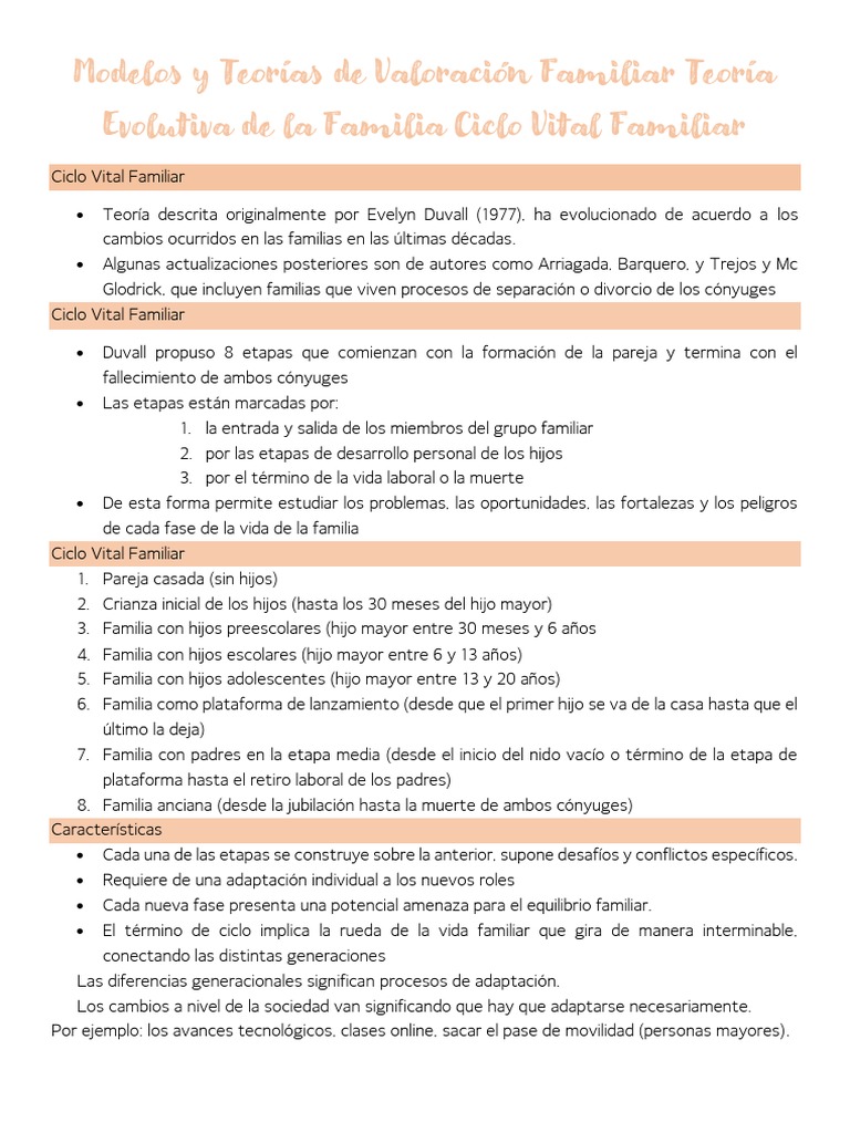 Modelos y Teorías de Valoración Familiar Teoría Evolutiva de La Familia Ciclo Vital Familiar ...