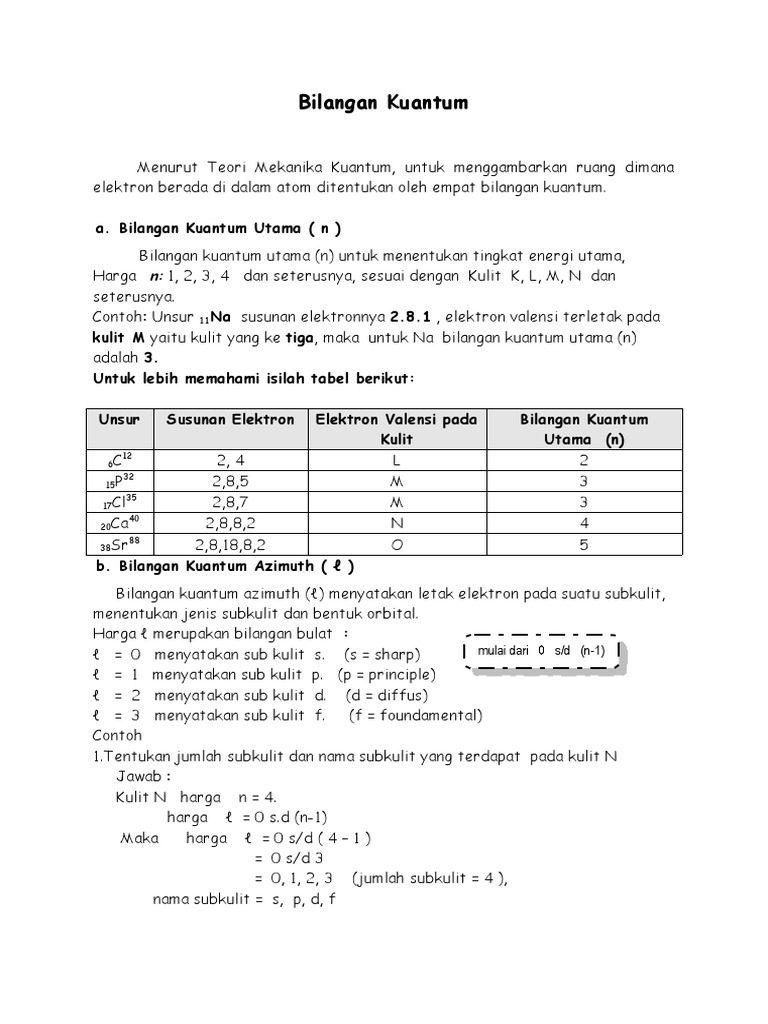 Bilangan Kuantum | PDF