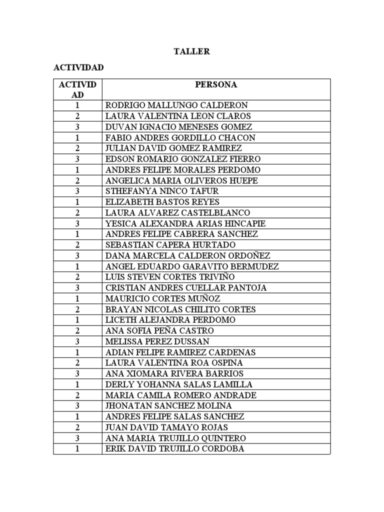Taller Electiva Iii | PDF