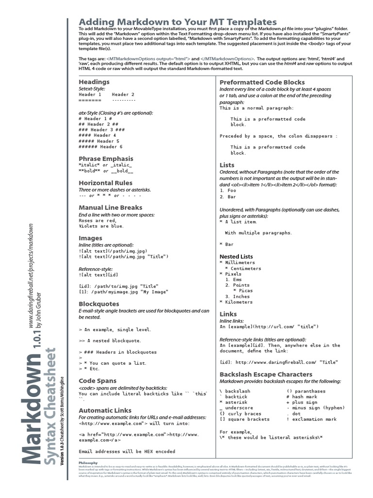 Markdown Cheatsheet | PDF | Html | Written Communication