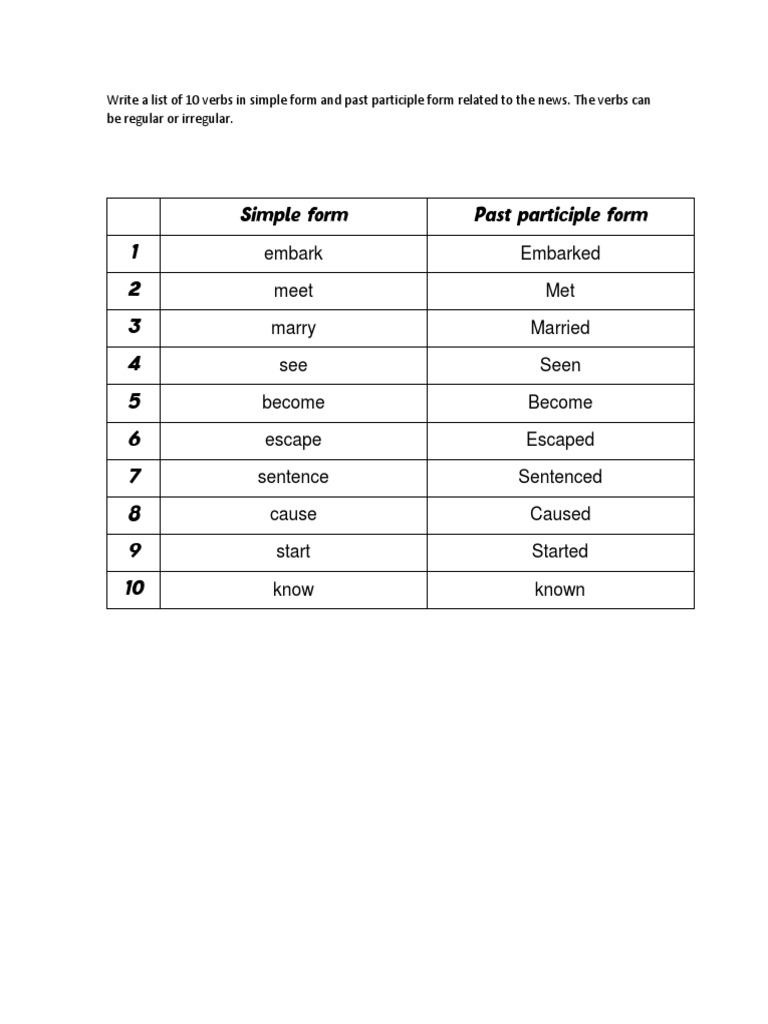 List of Verbs (Simple Form & Past Participle) | PDF
